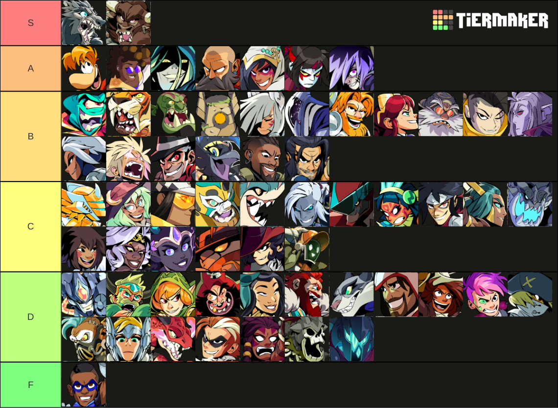 Brawlhalla Legends [Vivi] Tier List (Community Rankings) - TierMaker