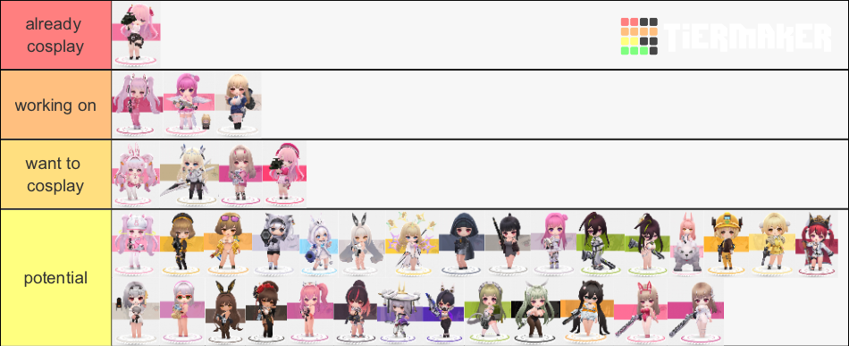 GODDESS OF VICTORY: NIKKE All Characters Chibis Tier List (Community ...