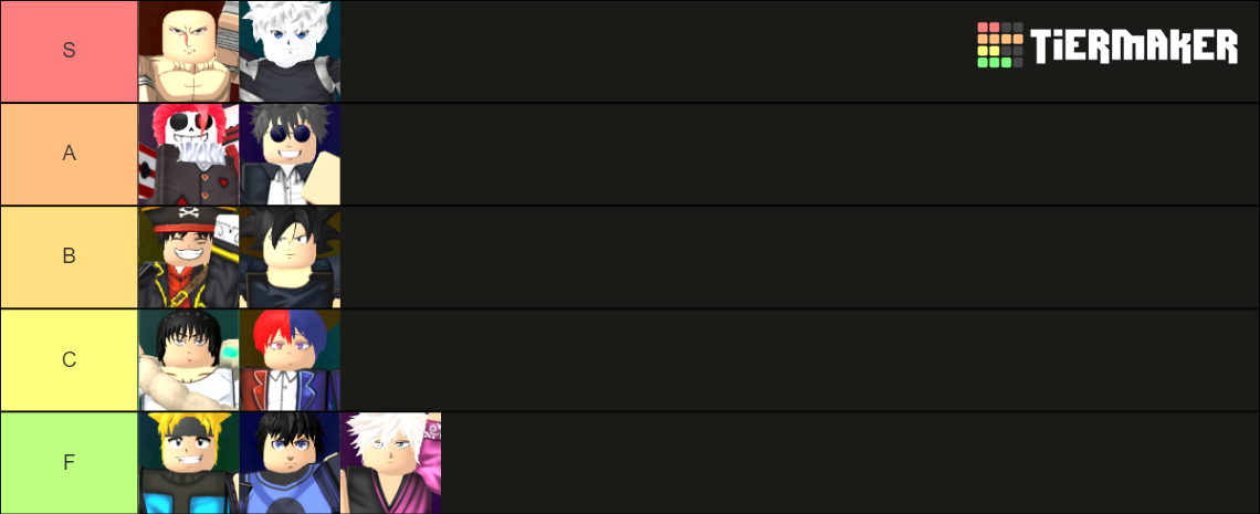 Death ball characters Tier List (Community Rankings) - TierMaker