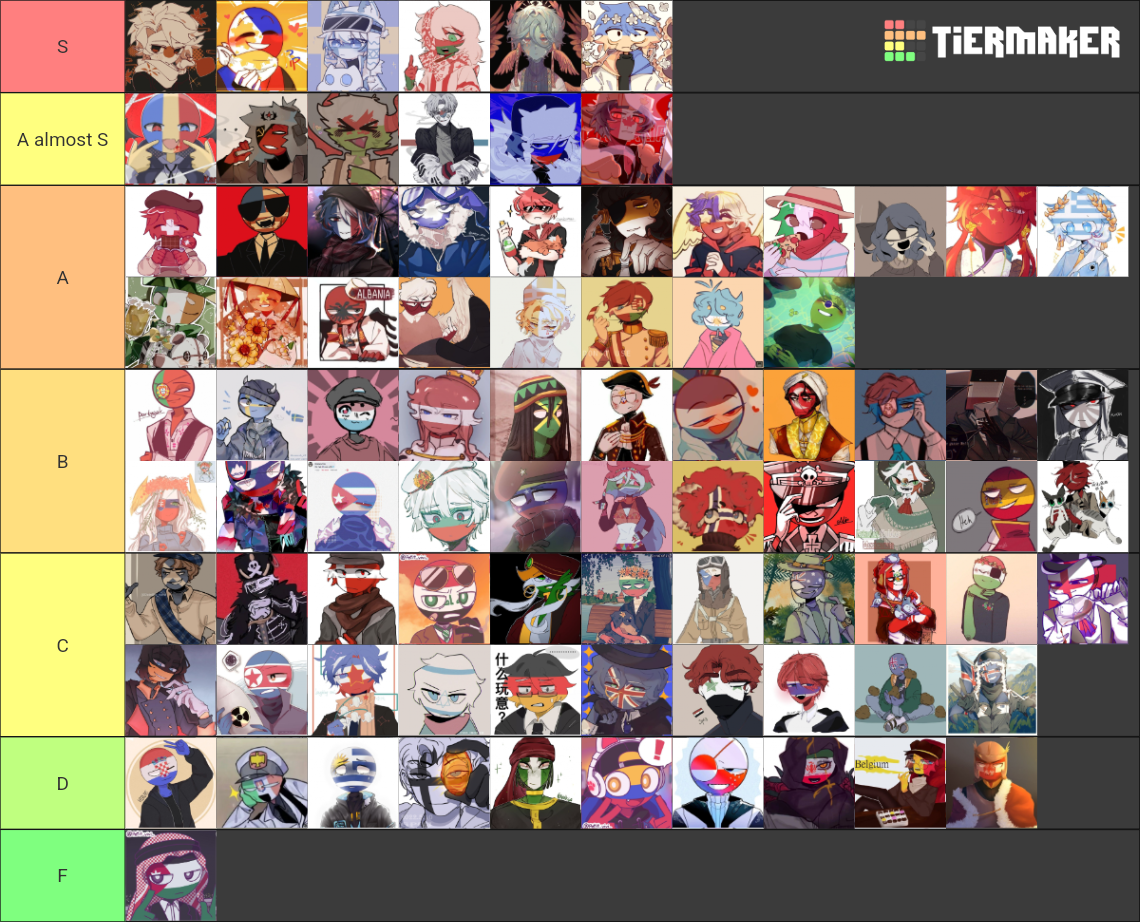 Countryhumans favs Tier List (Community Rankings) - TierMaker