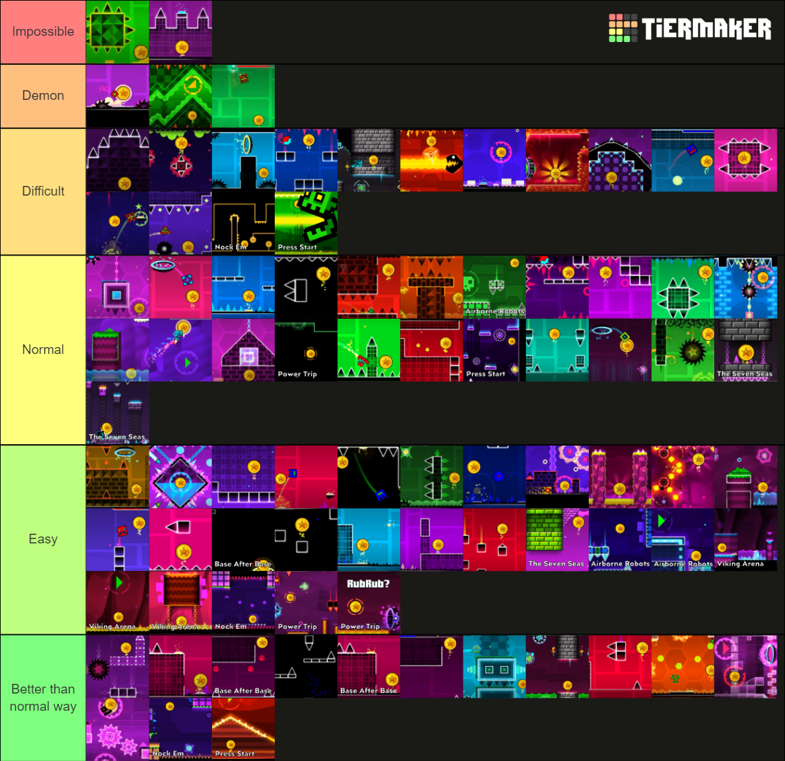 Recent Geometry Dash Tier Lists - TierMaker