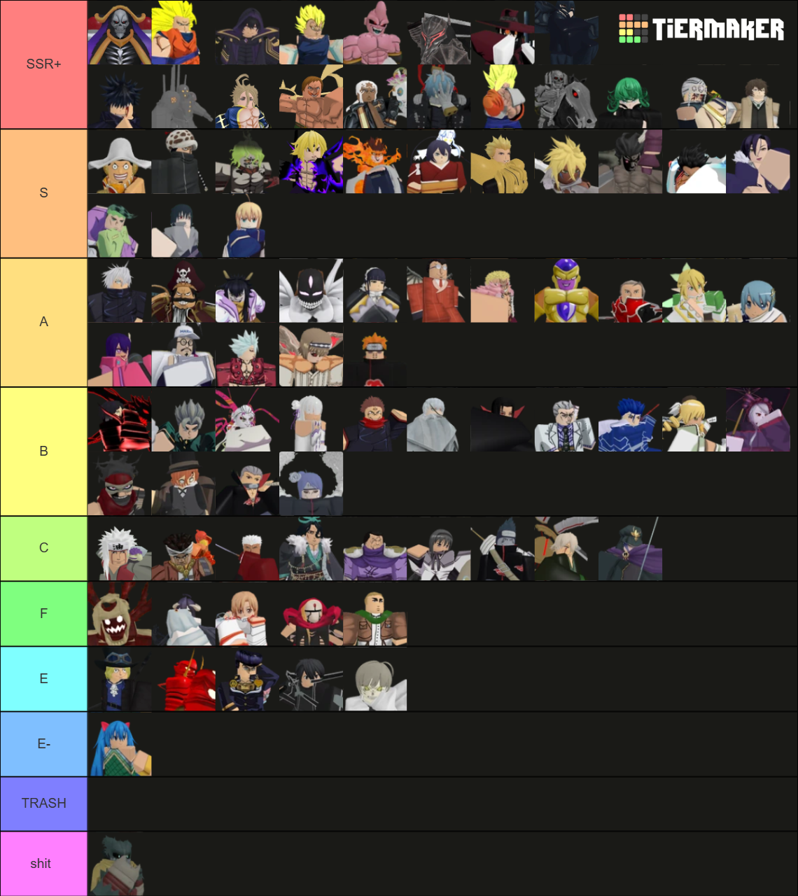 [🐉UPD18.5] Anime Adventures Tier List (Community Rankings) - TierMaker