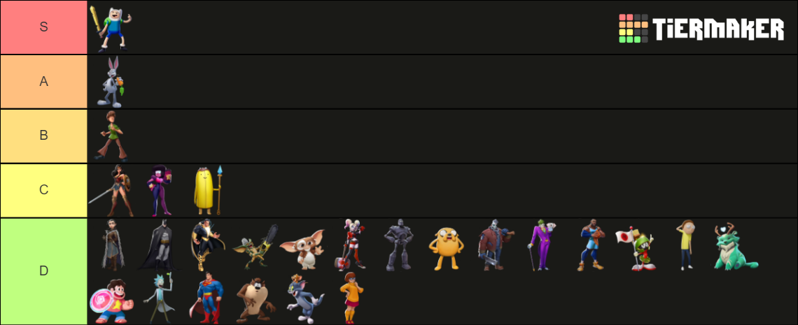 Multiversus Characters 2024+ Tier List (Community Rankings) - TierMaker
