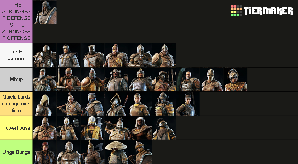 For Honor Heroes 2023 Varangian Y8S1 Tier List (Community Rankings ...
