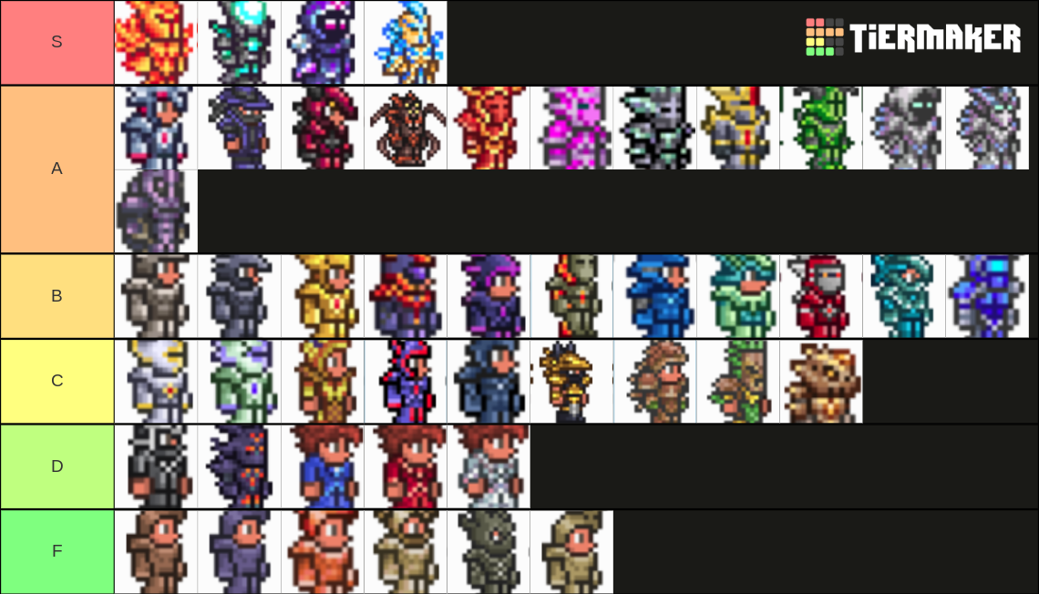 Terraria Armor Sets Tier List (Community Rankings) - TierMaker