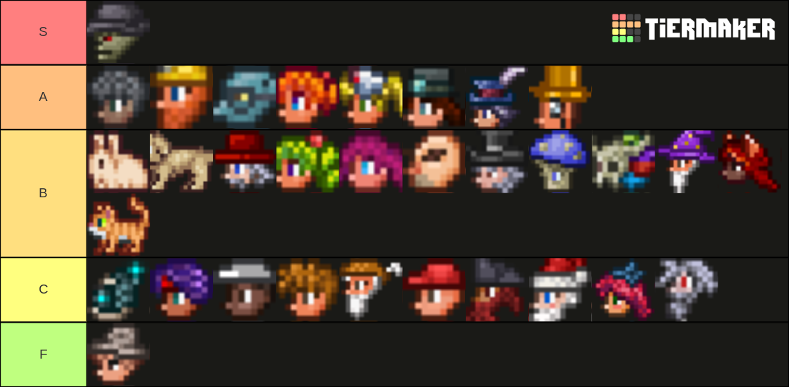 Terraria NPCs (1.4) Tier List (Community Rankings) - TierMaker