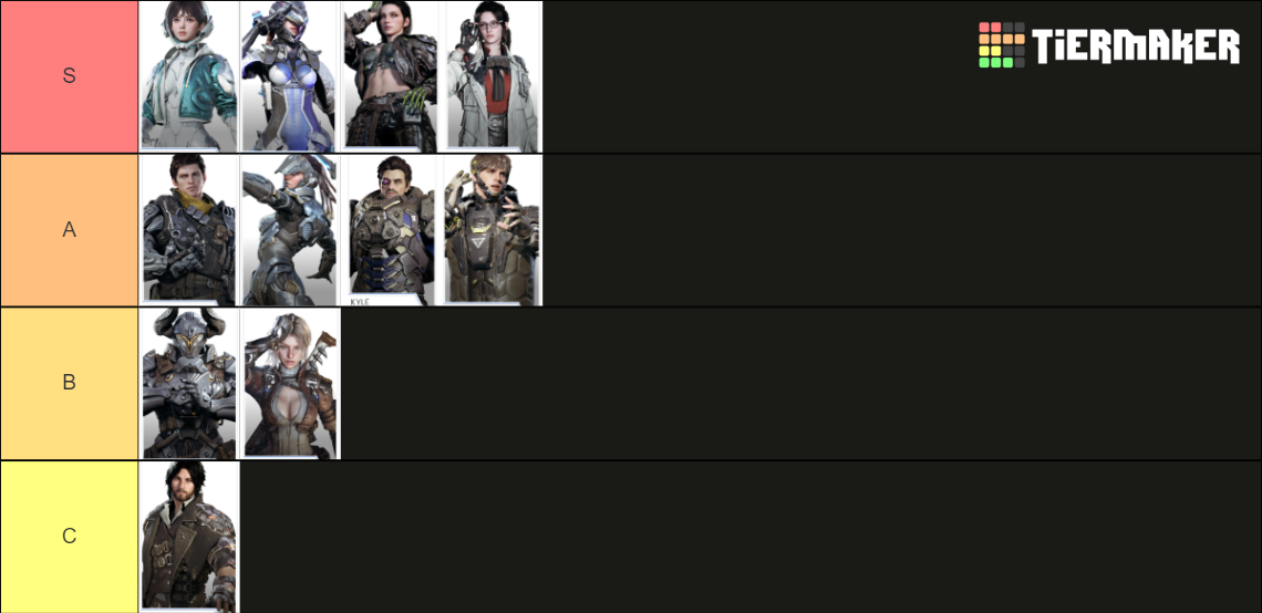 The First Descendant Tier List (Community Rankings) - TierMaker
