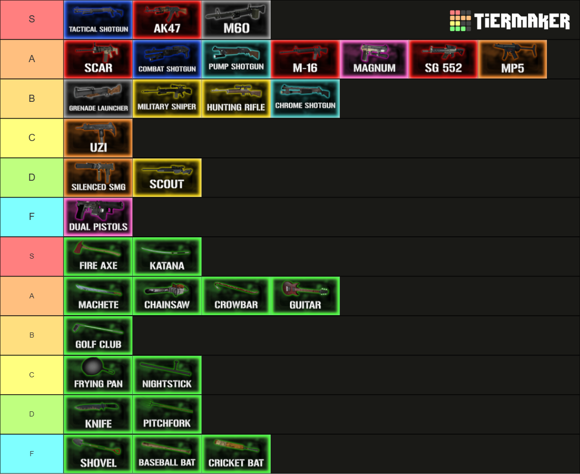 Left 4 Dead 2 | Weapons of 2023 Tier List (Community Rankings) - TierMaker