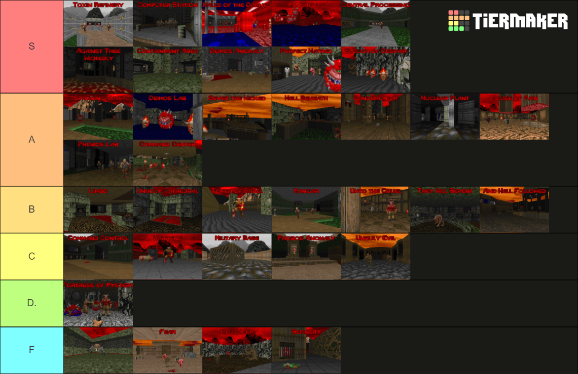 Ultimate DOOM levels Tier List (Community Rankings) - TierMaker