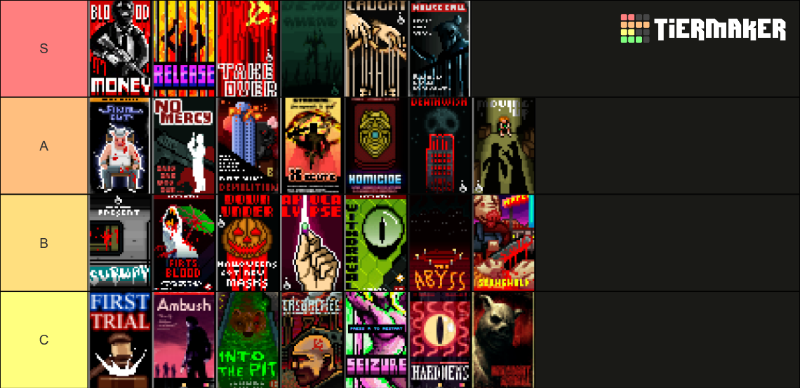 Hotline Miami 2 Chapters Tier List (Community Rankings) - TierMaker