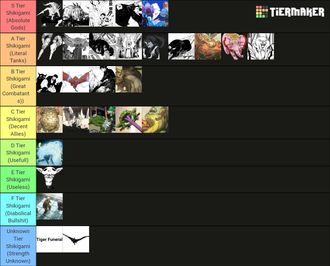 Jujutsu Kaisen Shikigami Tier List (Community Rankings) - TierMaker
