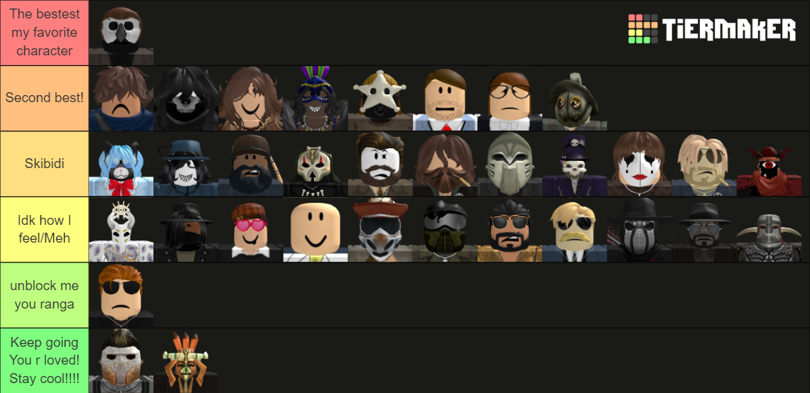 The Cult Family/Enigma Characters (2023) Tier List (Community Rankings ...