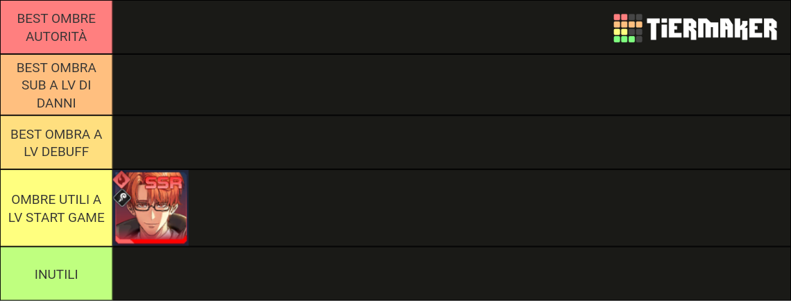Solo Leveling Arise Characters Tier List (Community Rankings) - TierMaker