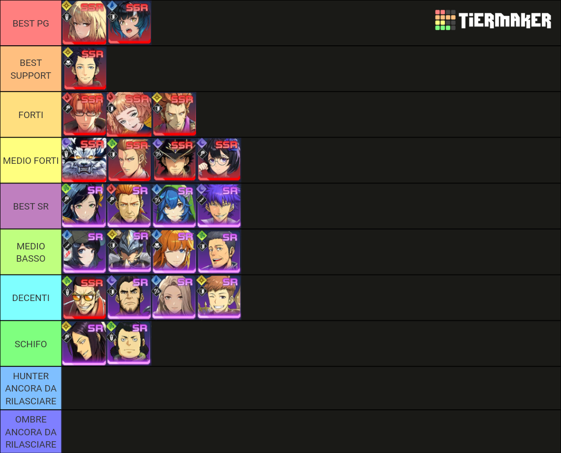 Solo Leveling:ARISE - Hunters Tier List (Community Rankings) - TierMaker