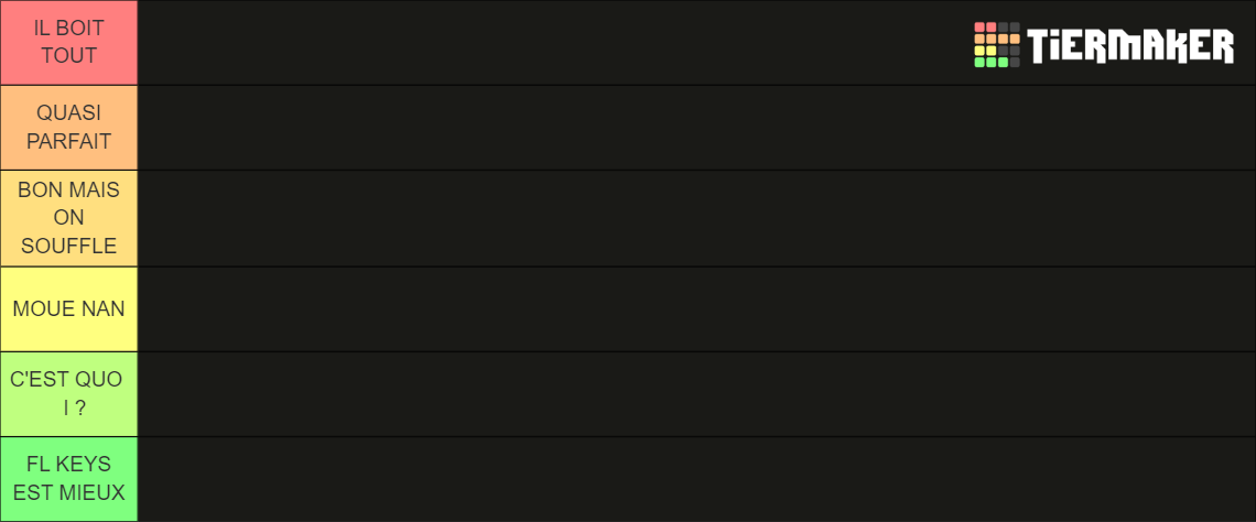 VST Tier List (Community Rankings) - TierMaker