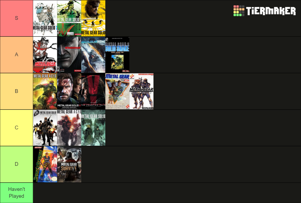Metal Gear Series Ranking Tier List (Community Rankings) - TierMaker