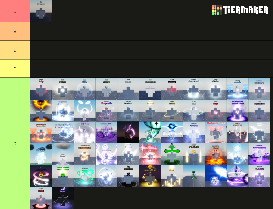 Sol's RNG Aura's Tier List (Community Rankings) - TierMaker
