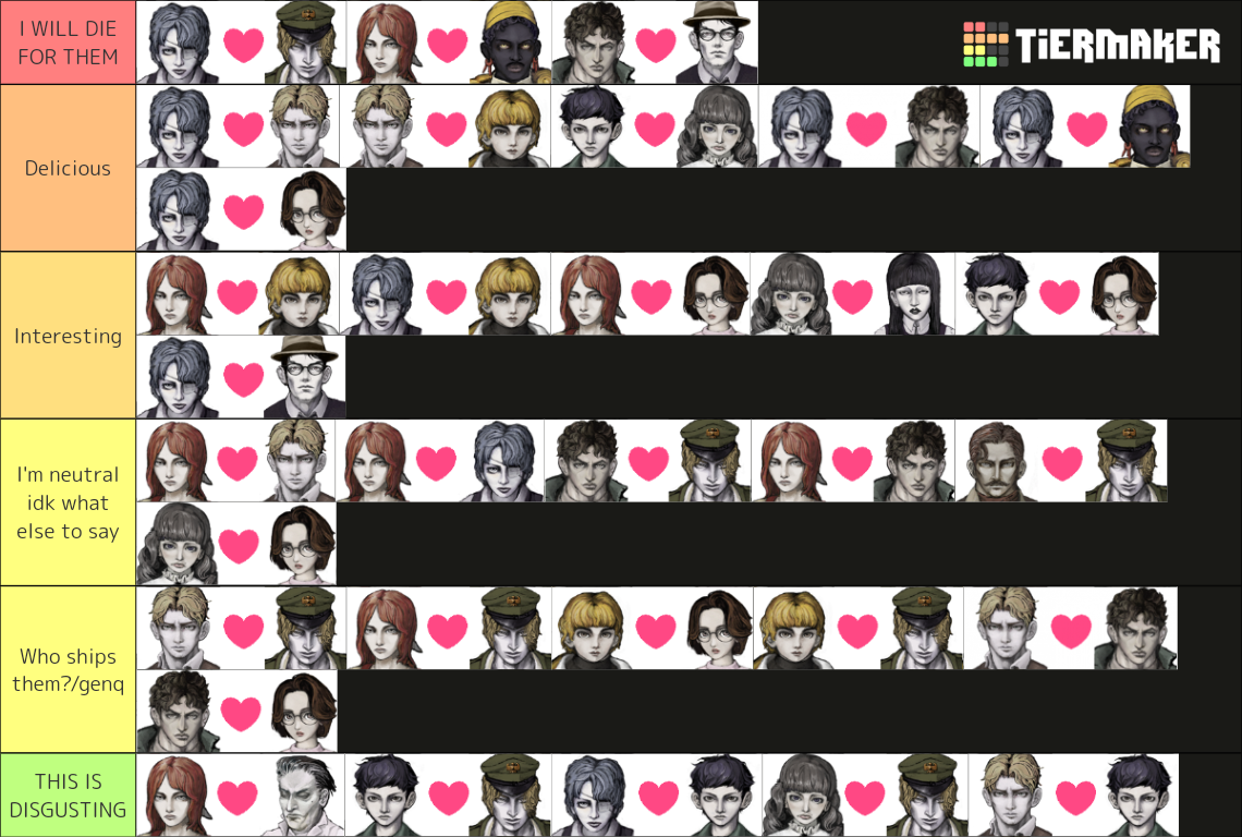 Fear & Hunger 2 Complete Contestant Ship Tier List (Community Rankings ...