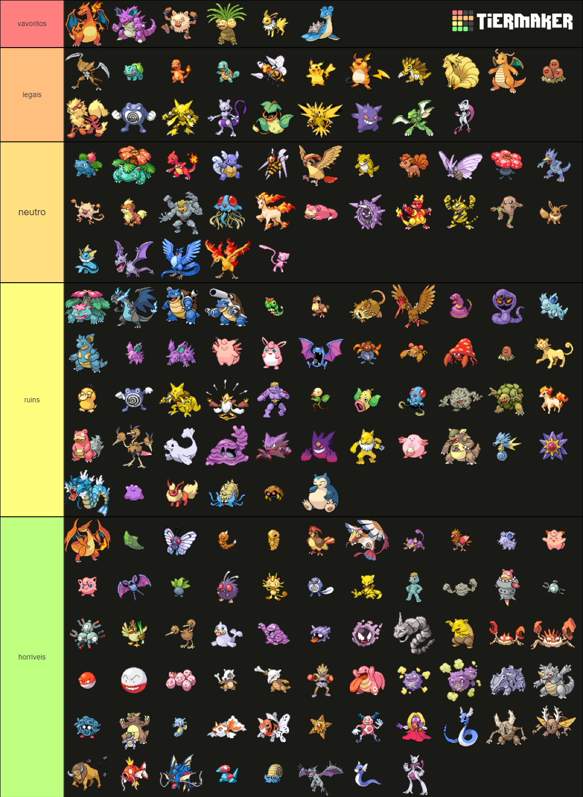 Pokémon Gen 1 Tier List (Community Rankings) - TierMaker