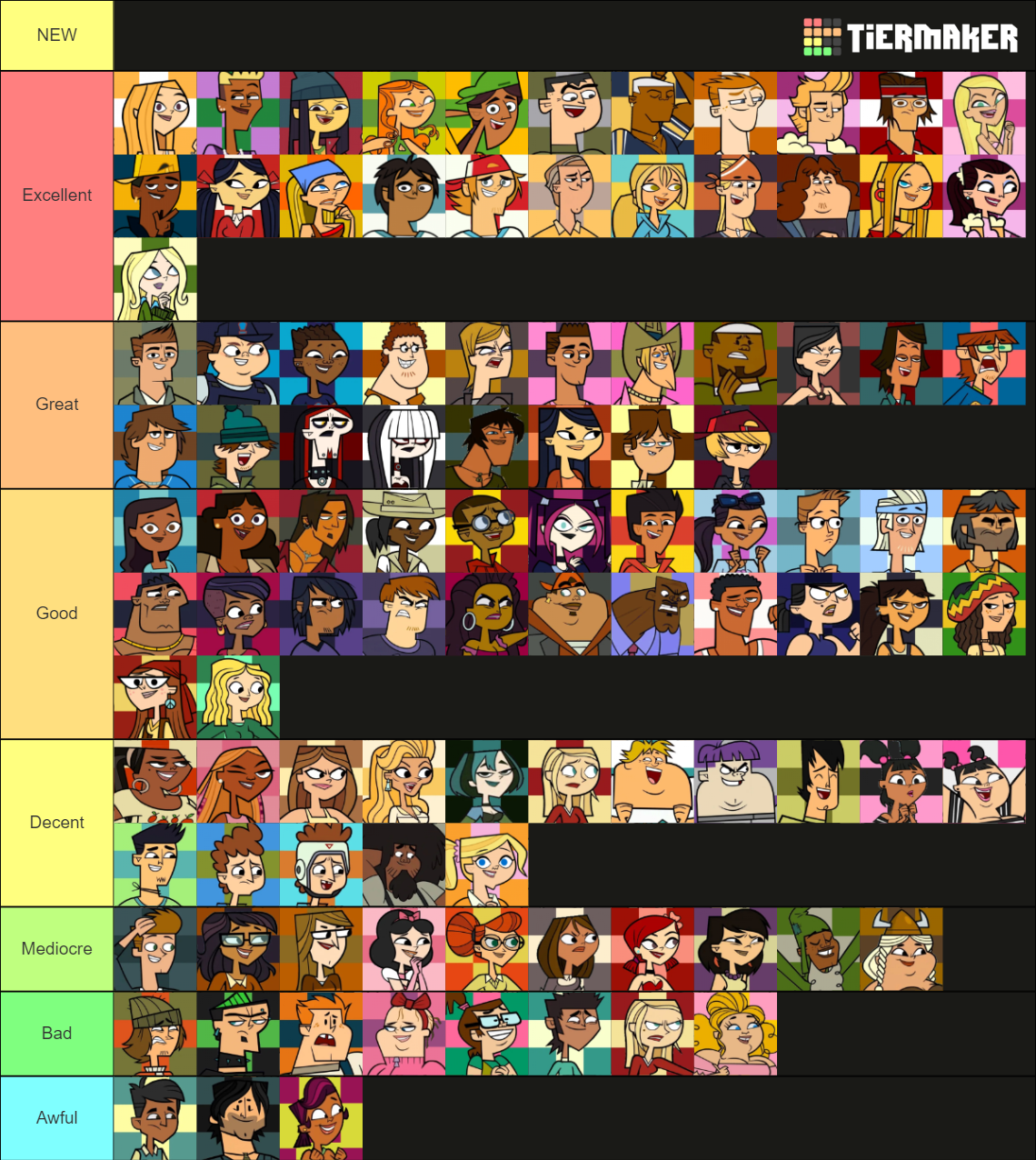 total drama all characters tierlist (Total Dr125 characters) Tier List ...