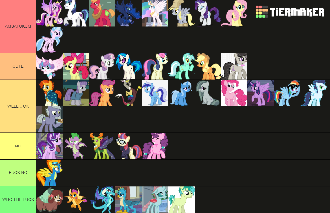 MLP Main Characters Tier List (Community Rankings) - TierMaker