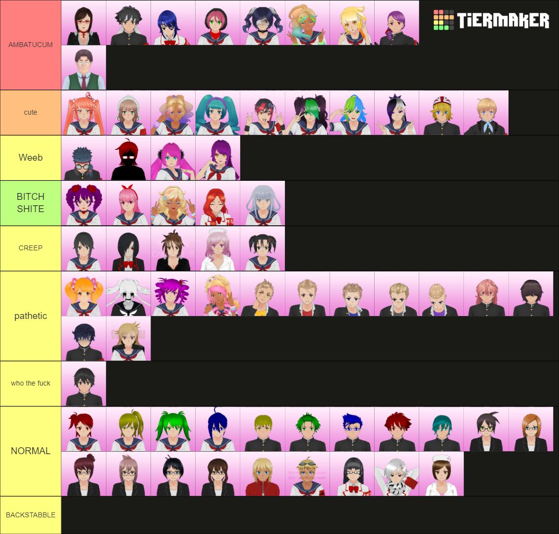 Yandere Simulator Characters Tier List (Community Rankings) - TierMaker