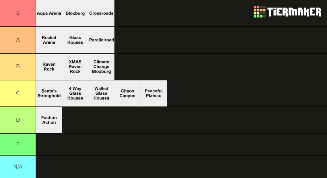 Untitled Tag Game Maps Tier List (Community Rankings) - TierMaker