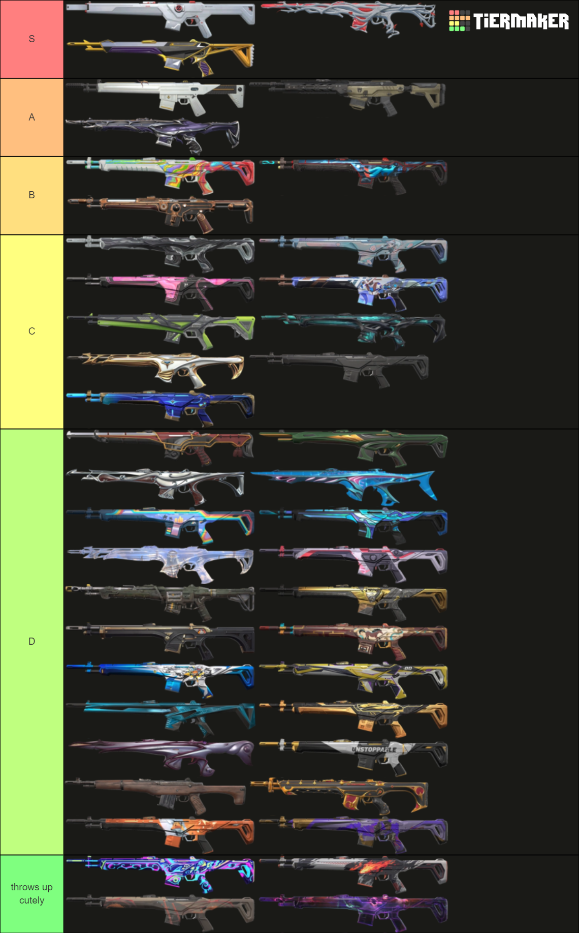 Valorant Guardian Skins (March 2025) Tier List (Community Rankings ...
