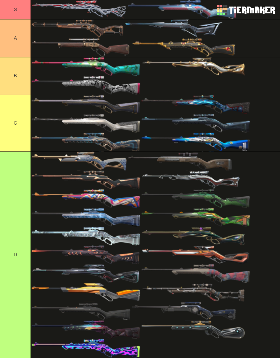 Valorant Marshal Skins (December 2024) Tier List (Community Rankings ...