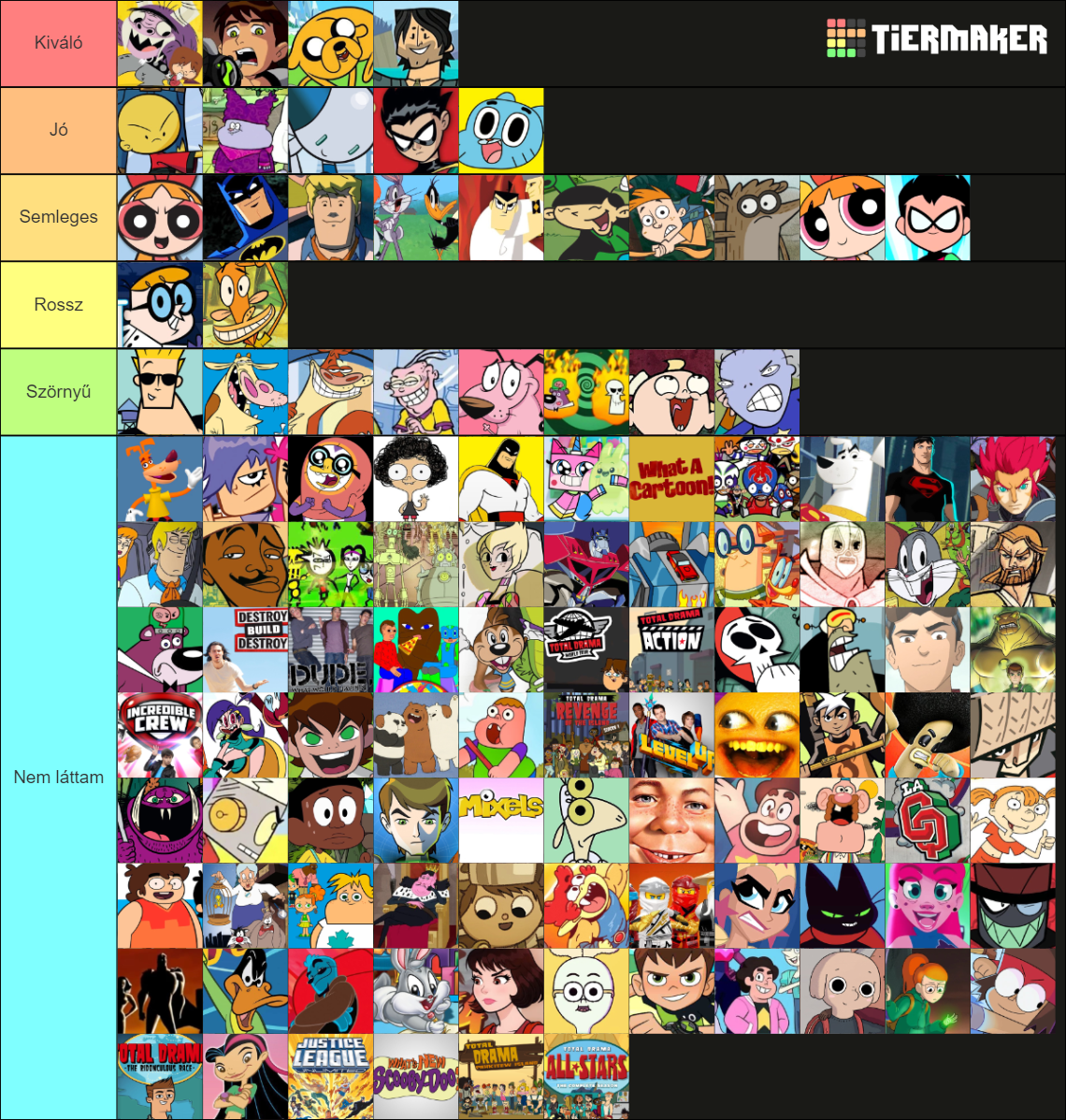 TODO Cartoon Network Tier List (Community Rankings) - TierMaker