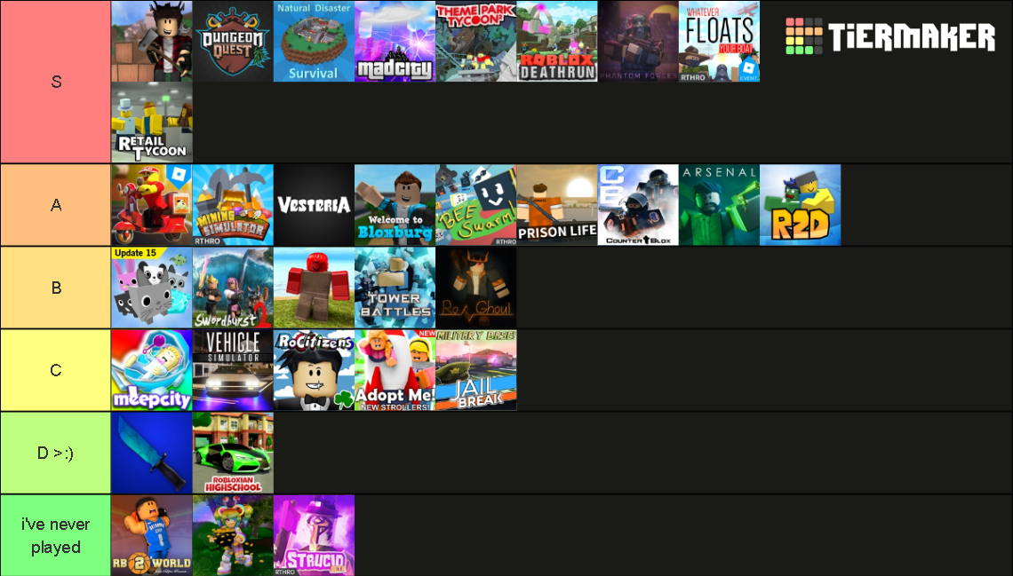 Roblox Popular Games Tier List (Community Rankings) - TierMaker