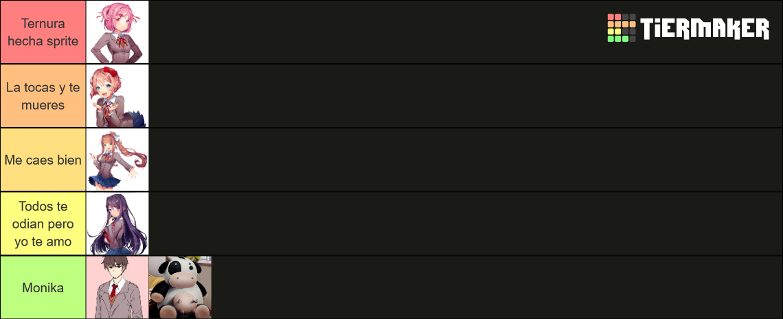 DDLC Character Tier List (Community Rankings) - TierMaker
