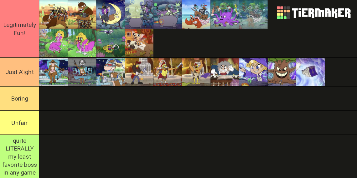 Enchanted Portals All Boss Phases Tier List (Community Rankings ...