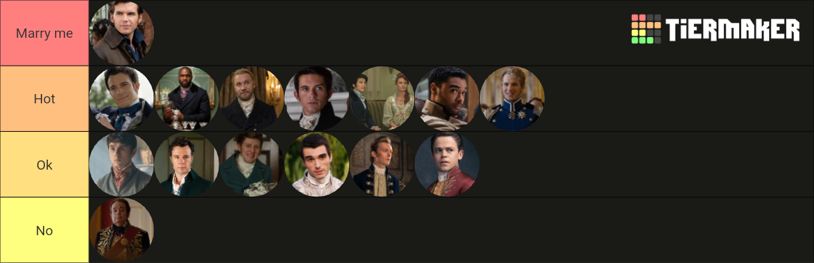 Bridgerton Men Tier List (Community Rankings) - TierMaker