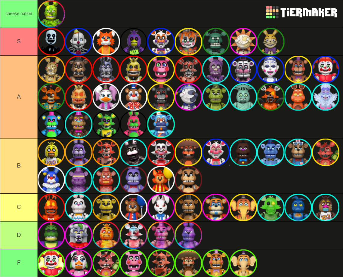 FNaF Ultimate Funko Action Figure (Ruin Wave 2024) Tier List (Community ...