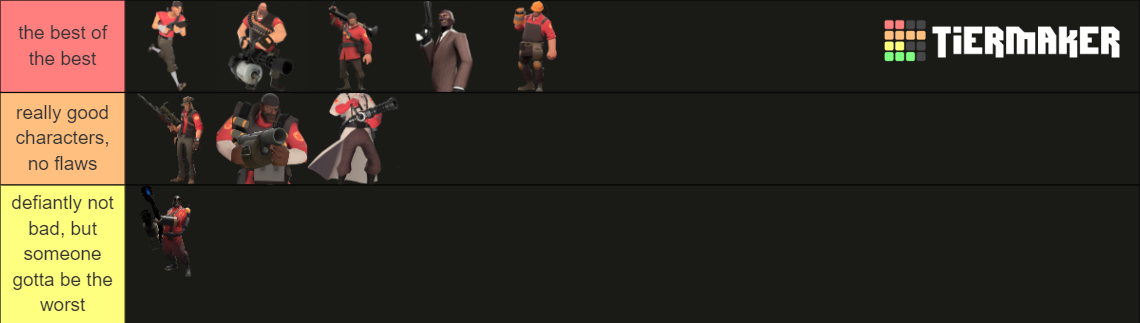 TF2 Character Tier List (Community Rankings) - TierMaker