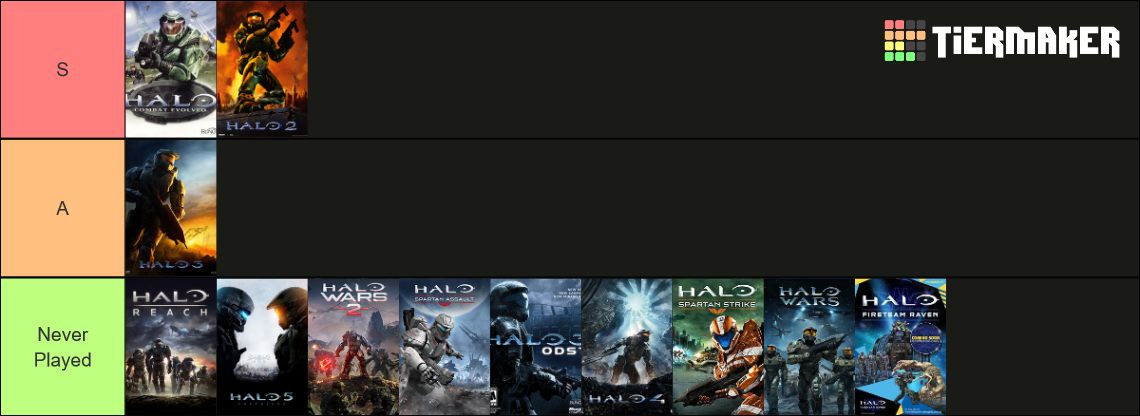 All Halo Games Tier List (Community Rankings) - TierMaker