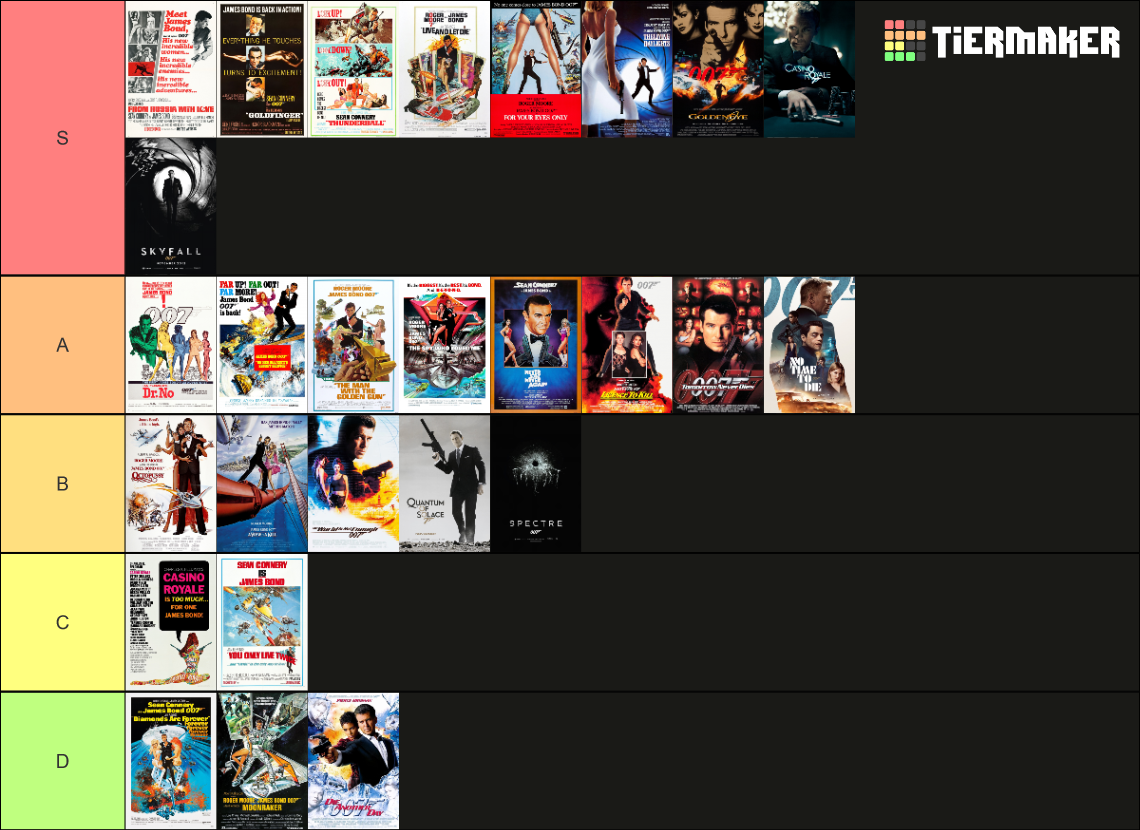 James Bond Films (All 27) Tier List (Community Rankings) - TierMaker
