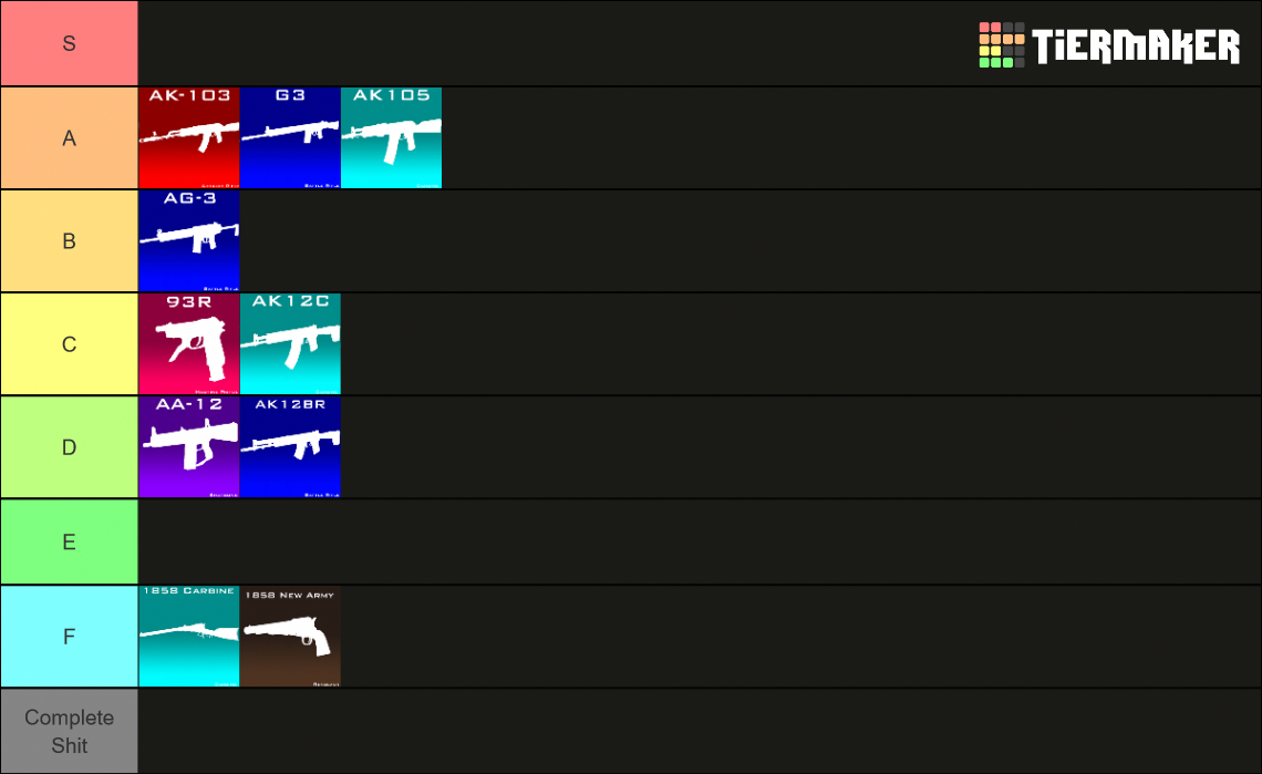 Phantom Forces Weapons Tier List (Community Rankings) - TierMaker