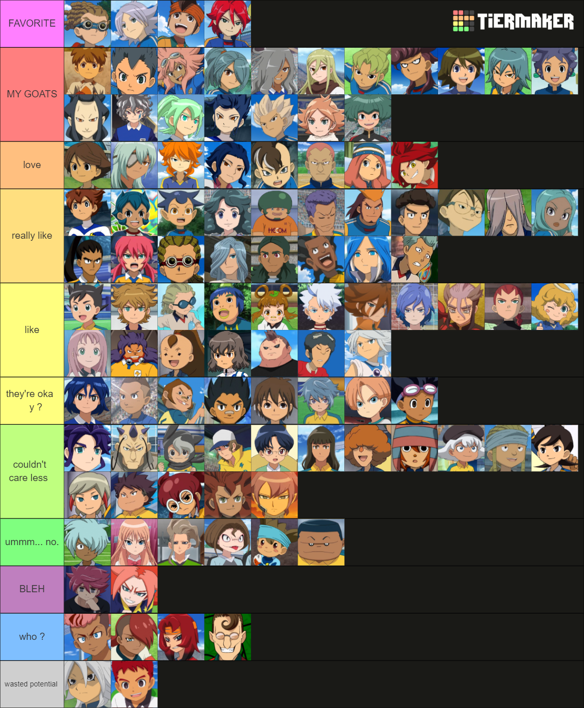 ALL INAZUMA ELEVEN CHARACTERS (BEST VERSION) Tier List (Community ...
