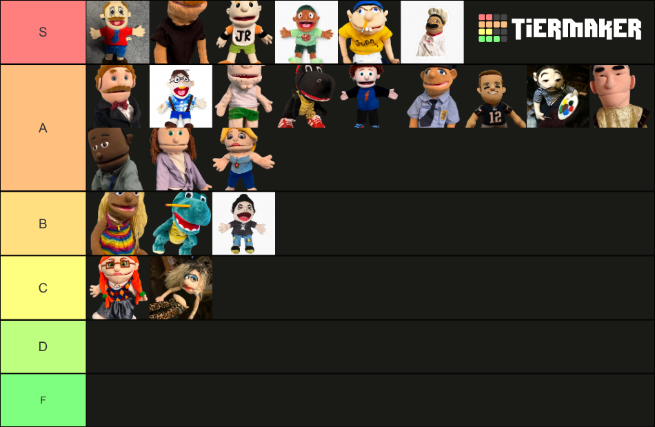 All SML characters Tier List (Community Rankings) - TierMaker