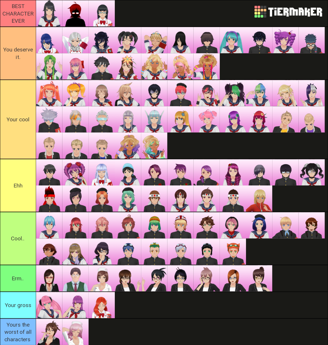 Yandere Simulator Characters (202X & 80s Mode) Tier List (Community ...