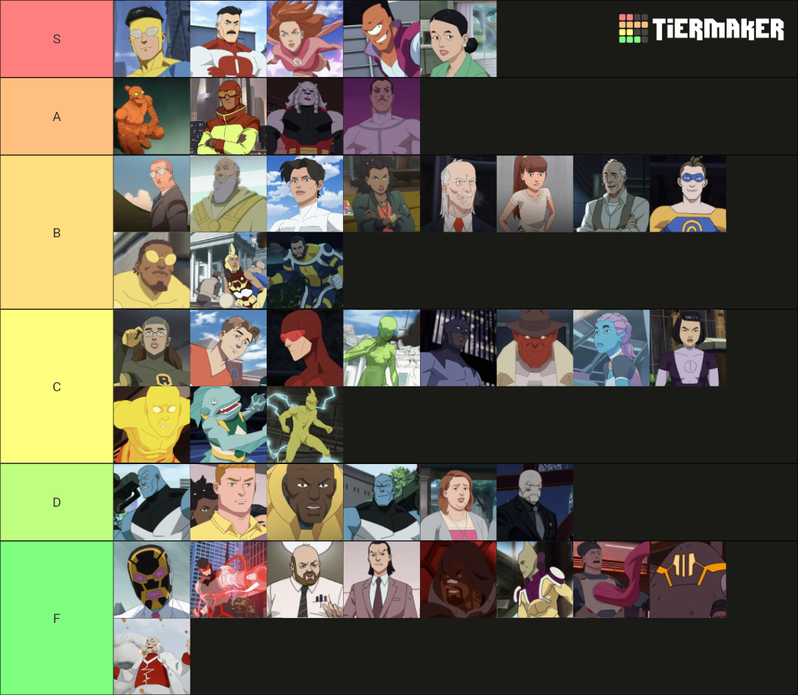 Invincible characters (Animated Series) Tier List (Community Rankings ...