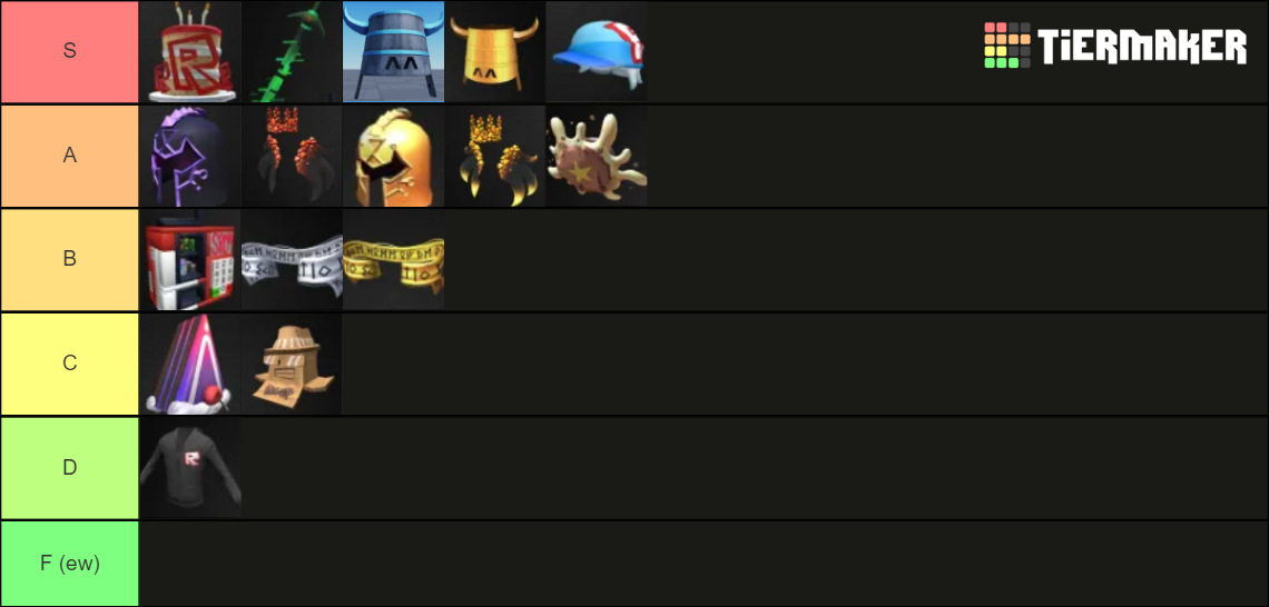 Roblox The Hunt Classic Items Tier List (Community Rankings) - TierMaker