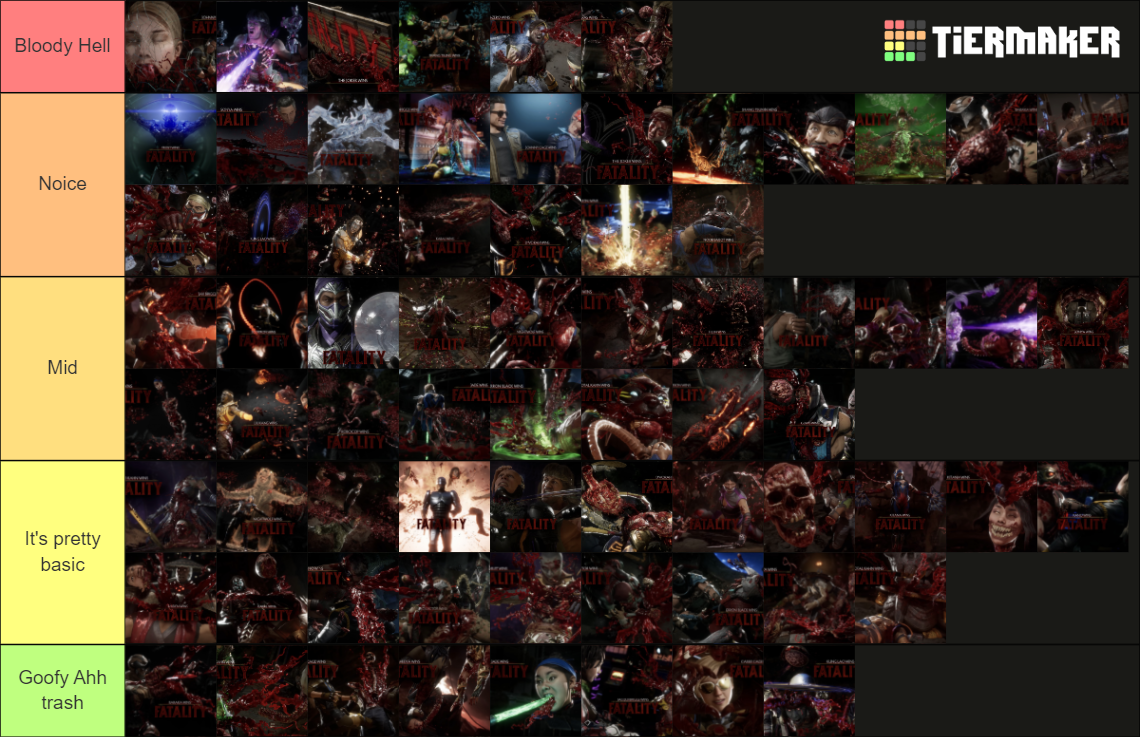 Mk 11 fatalities Tier List (Community Rankings) - TierMaker
