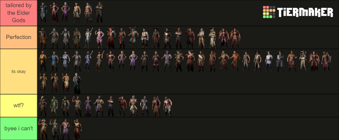 Mk1 skins Tier List (Community Rankings) - TierMaker