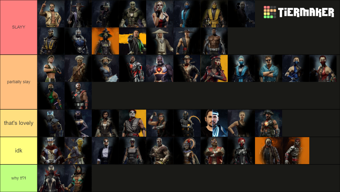 MK11 DLC Skins Tier List (Community Rankings) - TierMaker