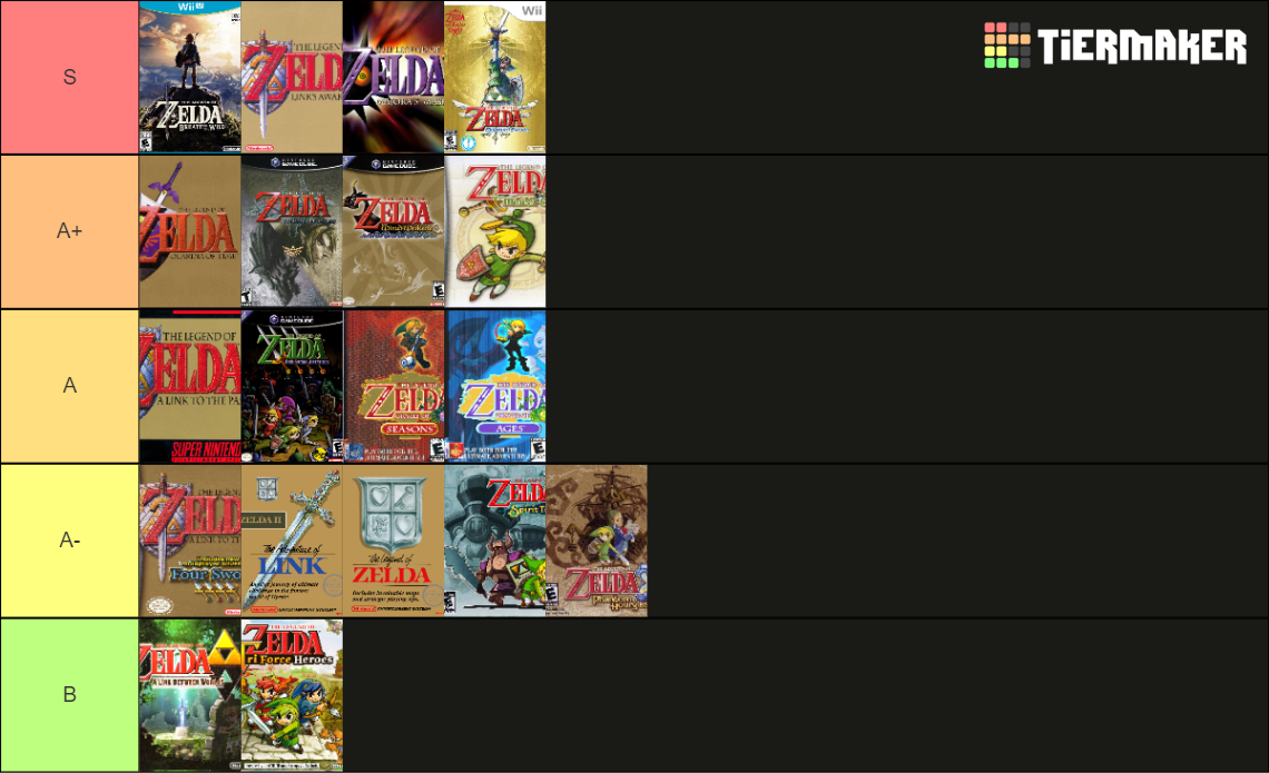 The Legend of Zelda Games Tier List (Community Rankings) - TierMaker