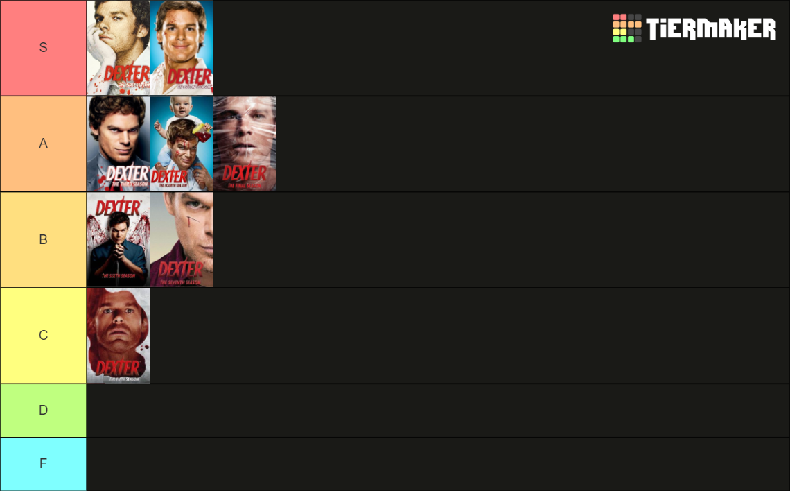 Dexter Seasons Tier List (Community Rankings) - TierMaker