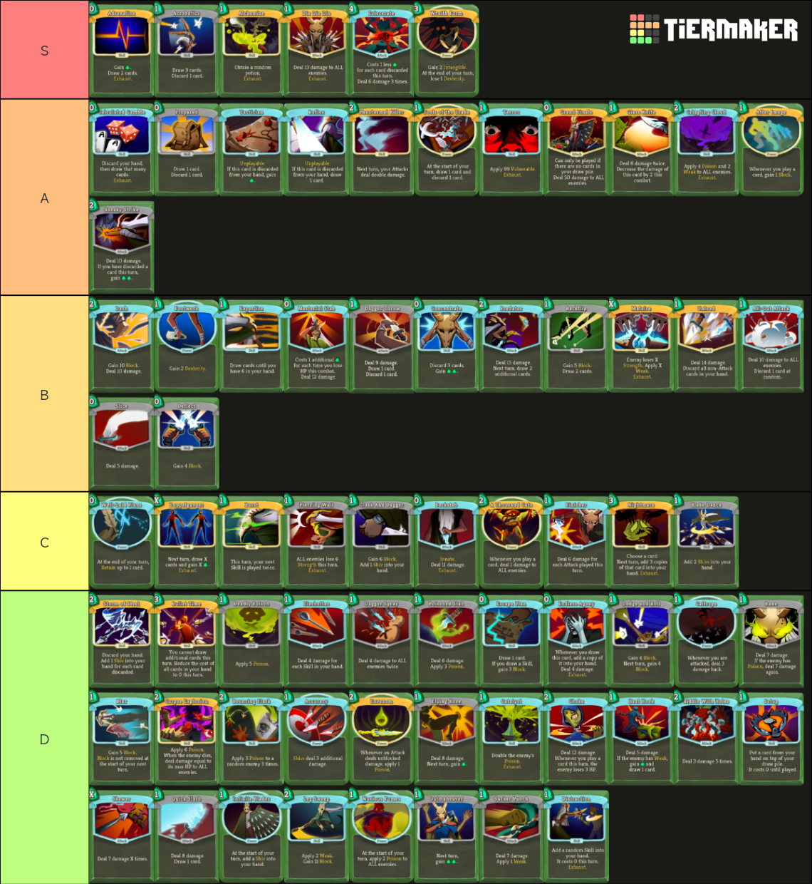 Silent Cards (Slay the Spire) Tier List (Community Rankings) - TierMaker